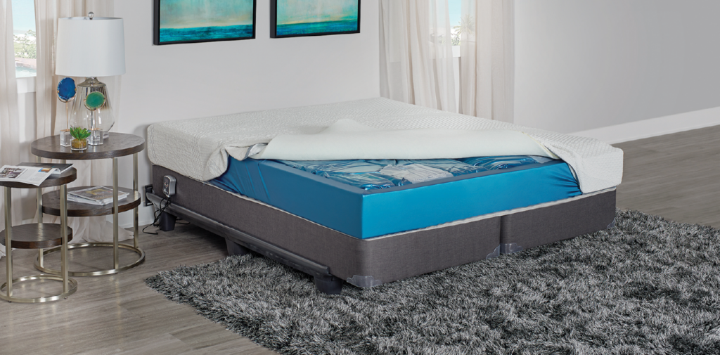 What Happened to Waterbeds? (2025) - MattressReviews.ca