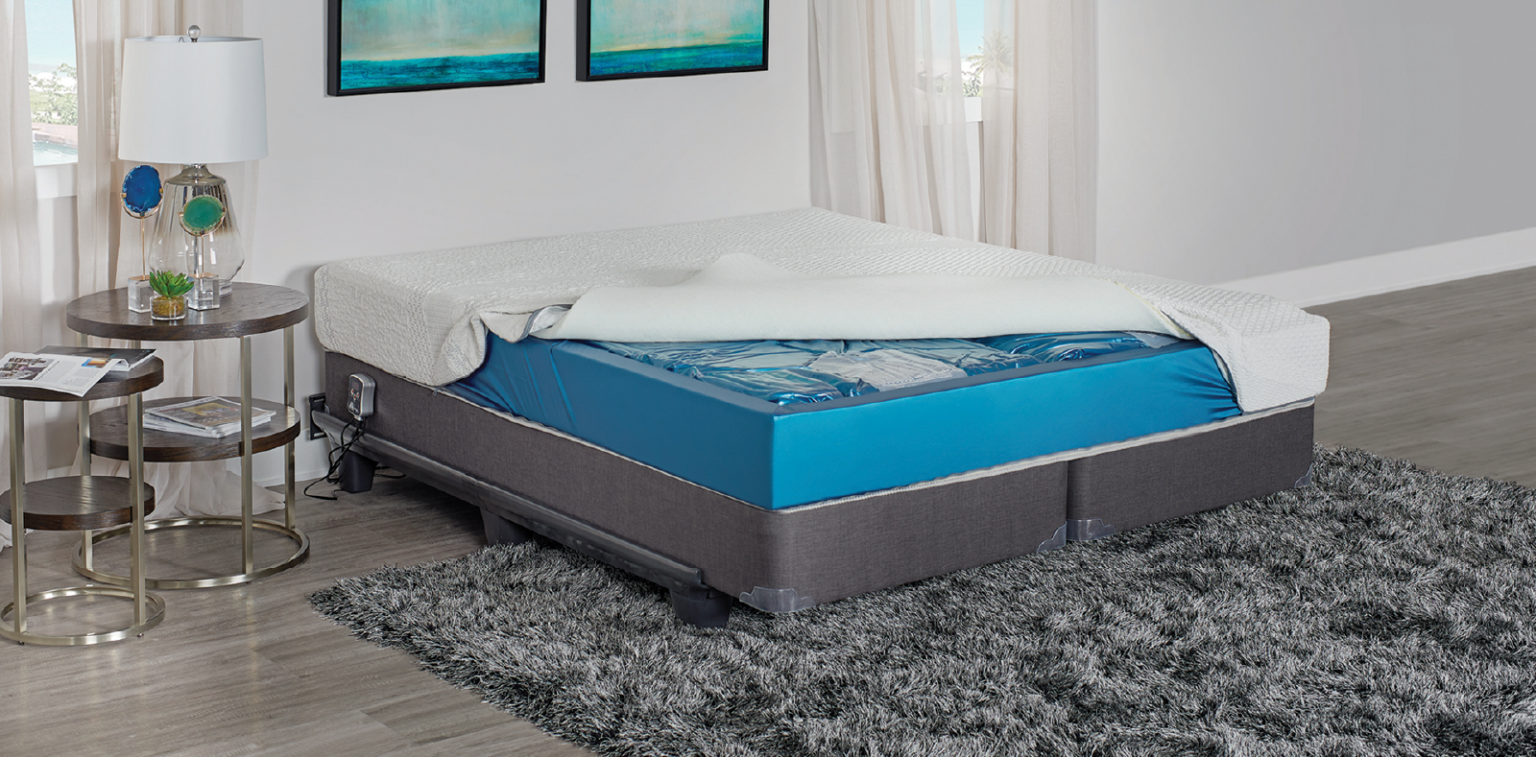 What Happened to Waterbeds? (2025) - MattressReviews.ca