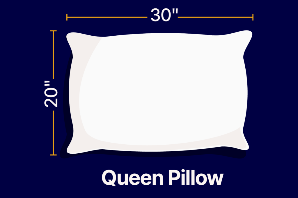 Standard Pillow Sizes: Your Expert Guide - MattressReviews.ca
