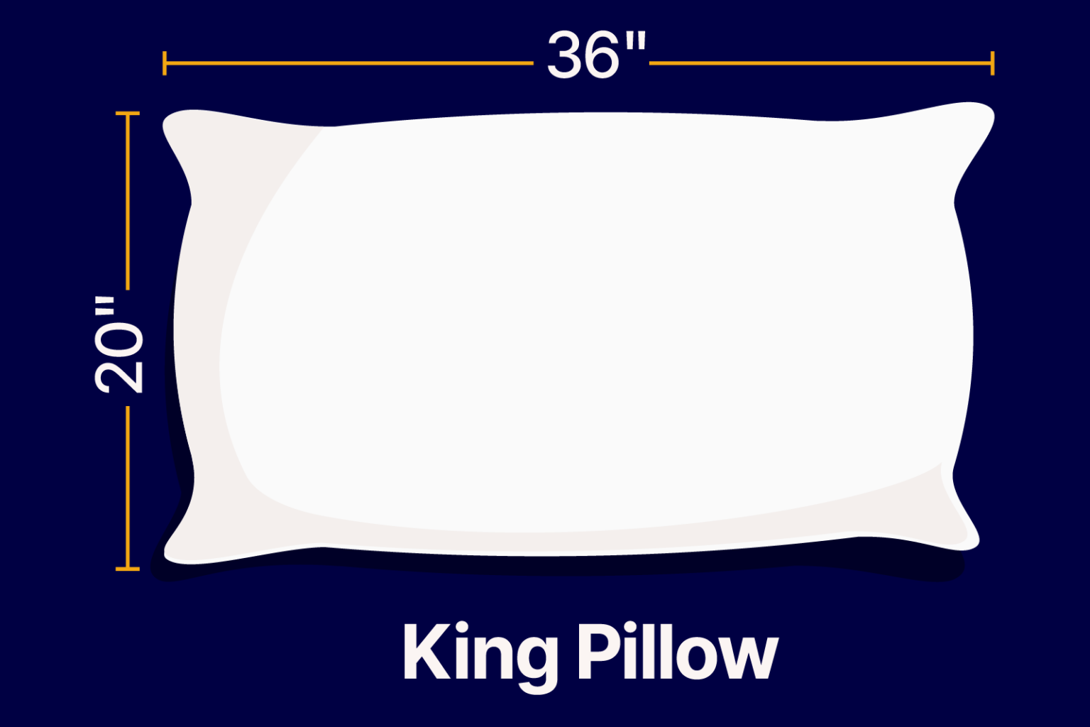 Standard Pillow Sizes: Your Expert Guide - MattressReviews.ca