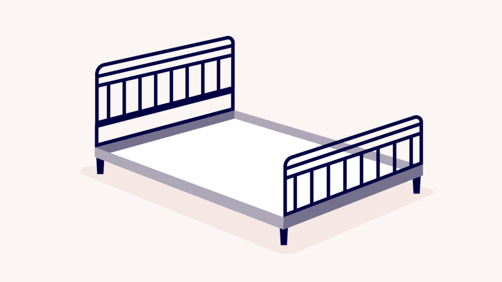 18 Types of Bed Frames You'll Love - MattressReviews.ca