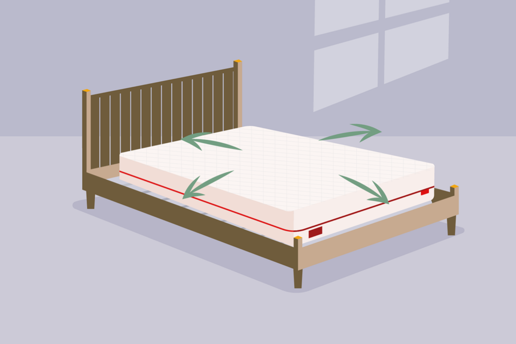 How to Unbox a Mattress (2026)