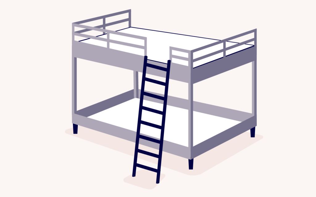 18 Types of Bed Frames You'll Love - MattressReviews.ca
