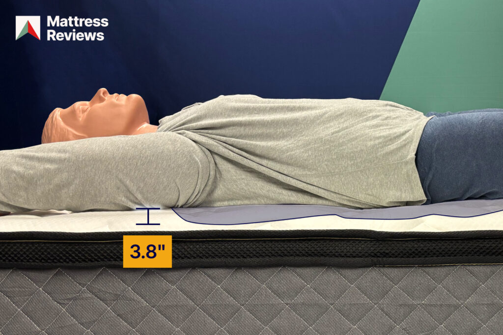 Crystli Mattress Review (2025) - MattressReviews.ca