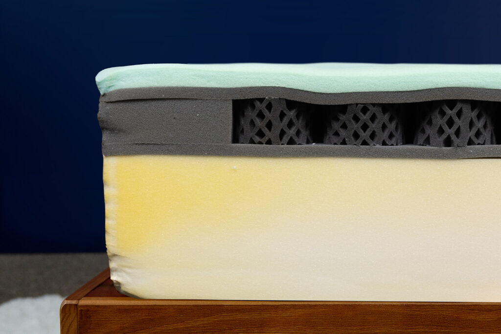 Dormeo Mattress Review (2026) - MattressReviews.ca