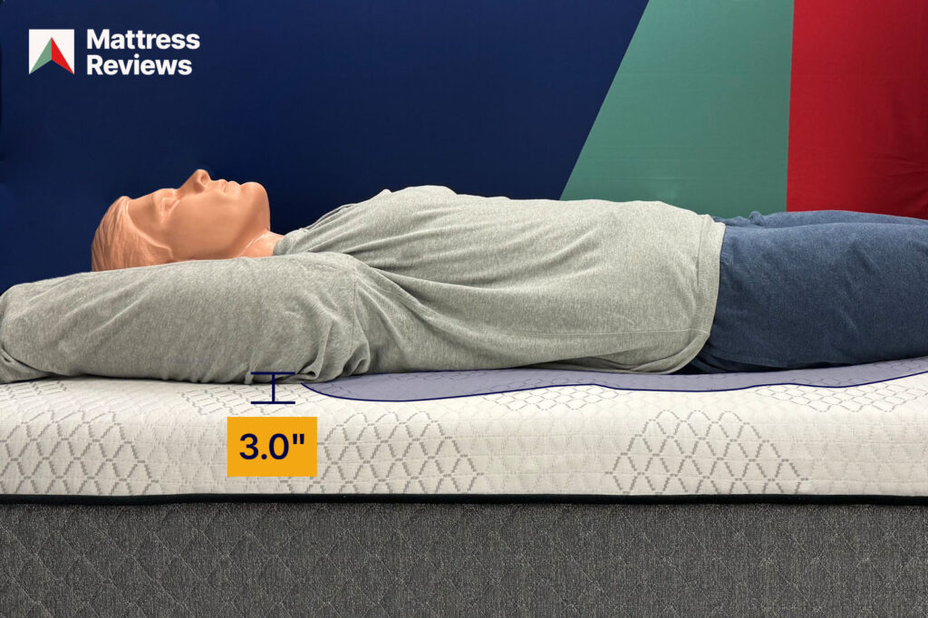 GhostBed Fusion Mattress Review (2026) - MattressReviews.ca