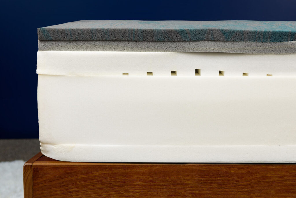 Hush Mattress Review (2026) - MattressReviews.ca