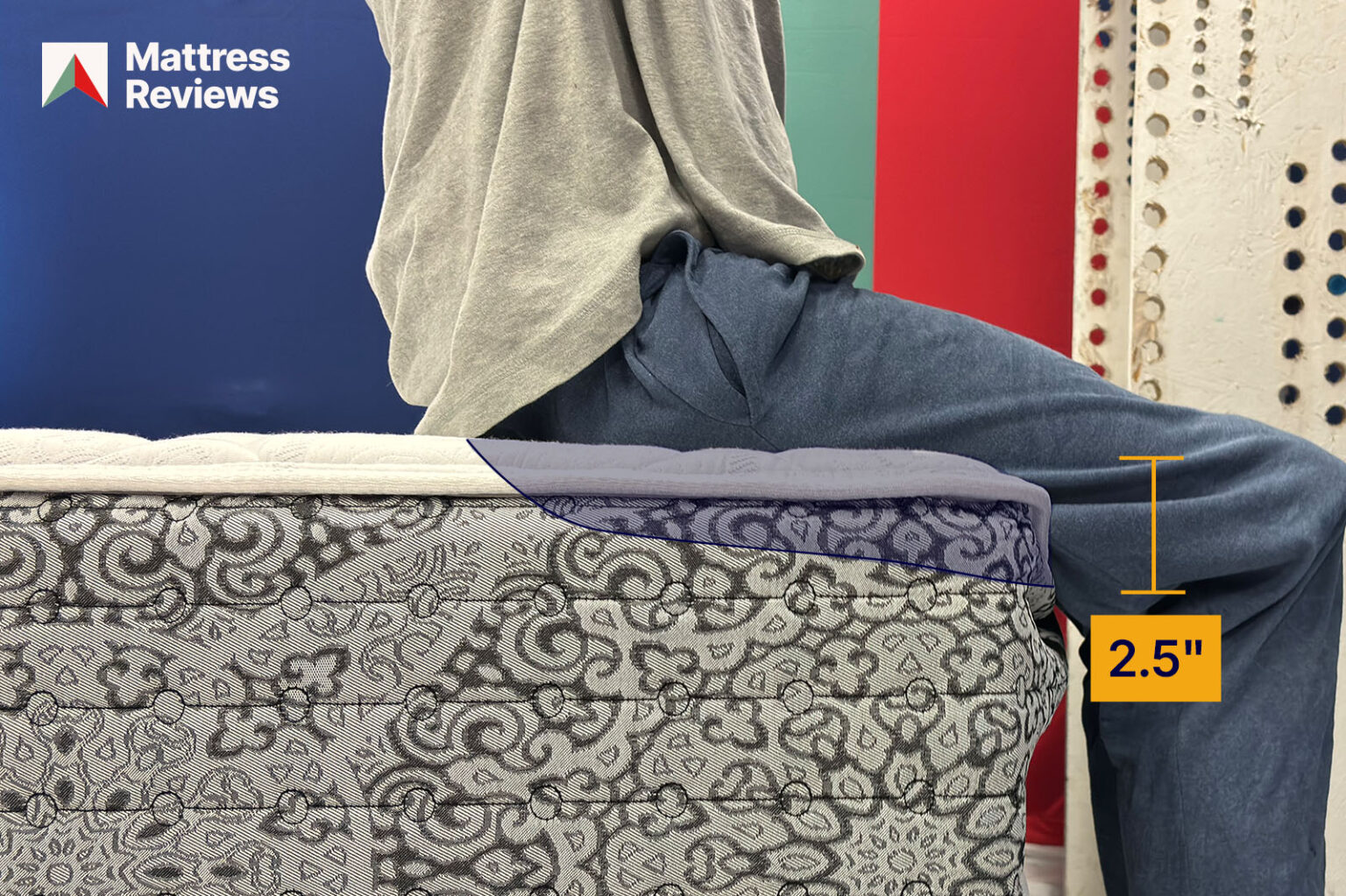 Kingsdown Studio Acton Review - MattressReviews.ca