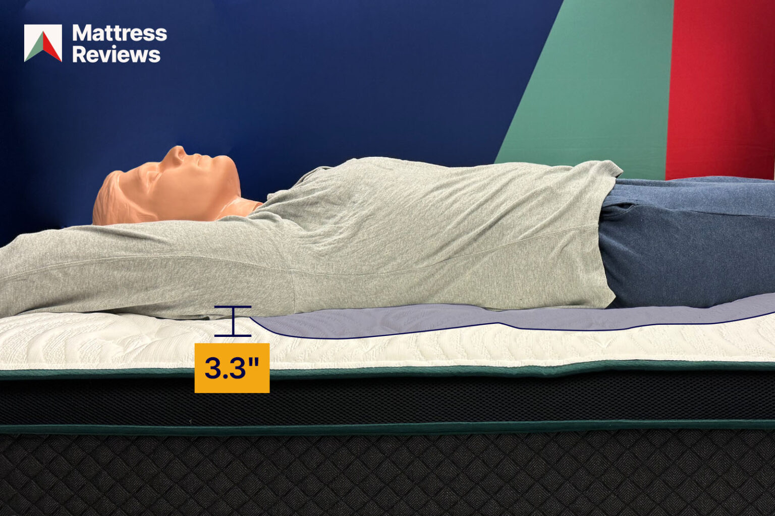 Logan & Cove Frontier Mattress Review (2026) | Tested by Canadian Engineers