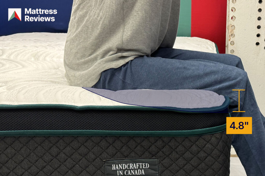 Logan & Cove Frontier Mattress Review (2026) | Tested by Canadian Engineers