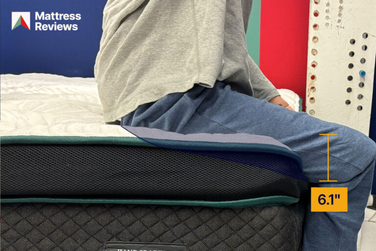 Logan & Cove Pinnacle Mattress Review - MattressReviews.ca