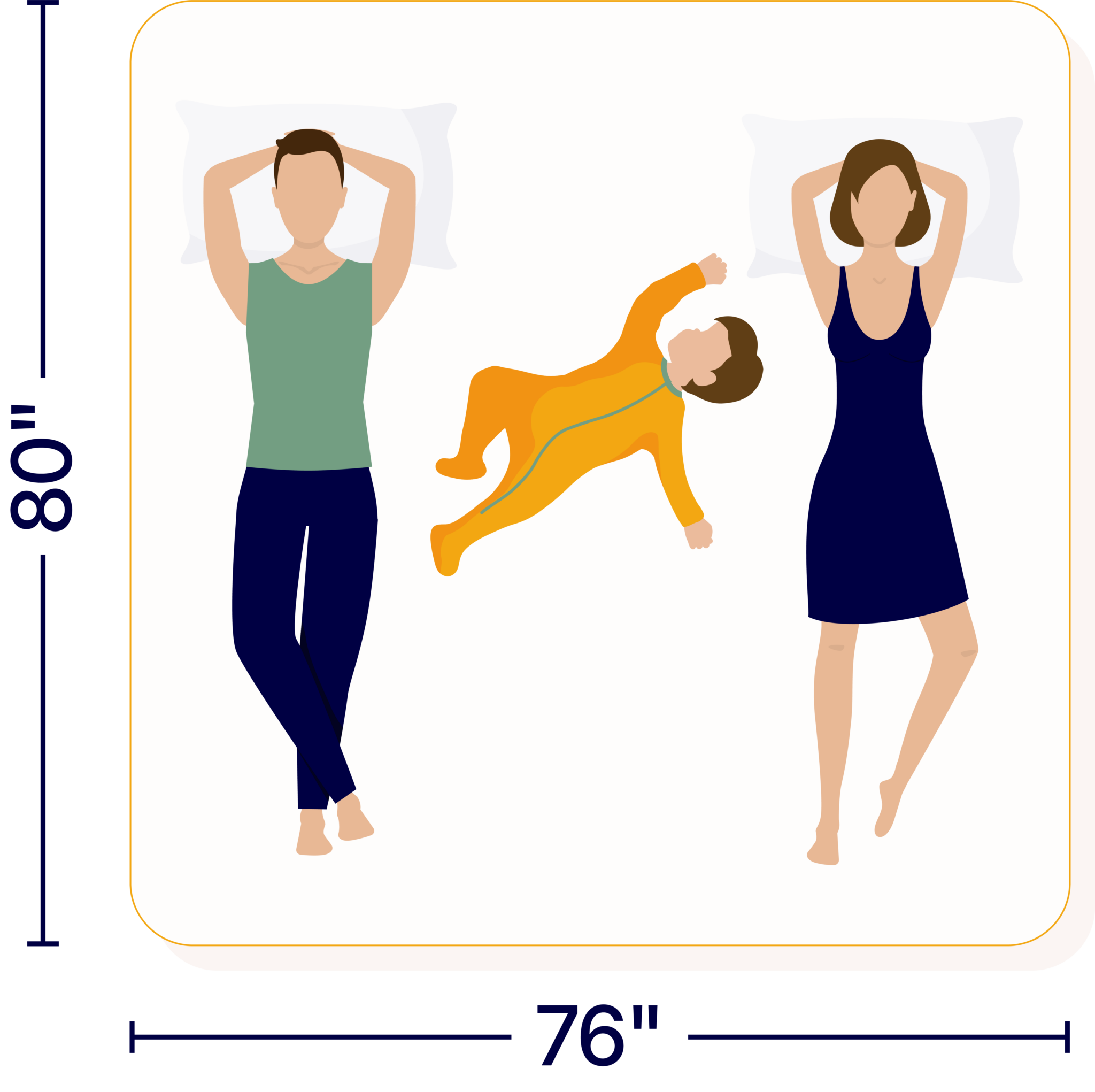 Queen vs King-Size Bed - MattressReviews.ca