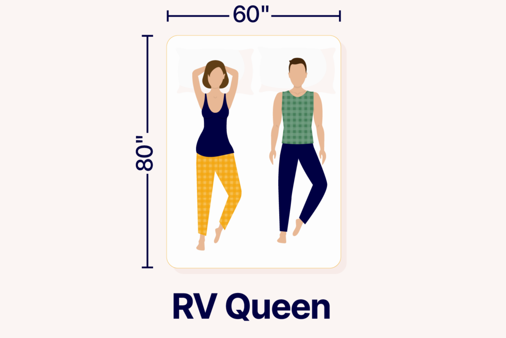 RV Mattress Sizes (2026) - MattressReviews.ca