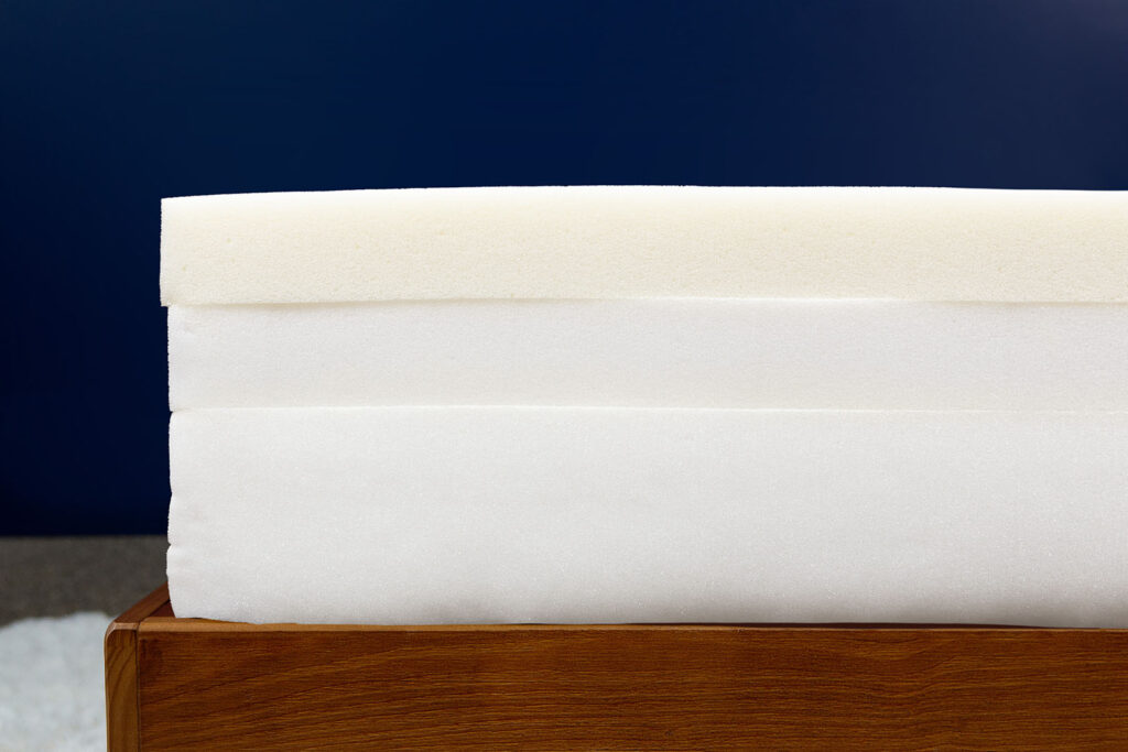 Simmons Mattress Review (2025) - MattressReviews.ca