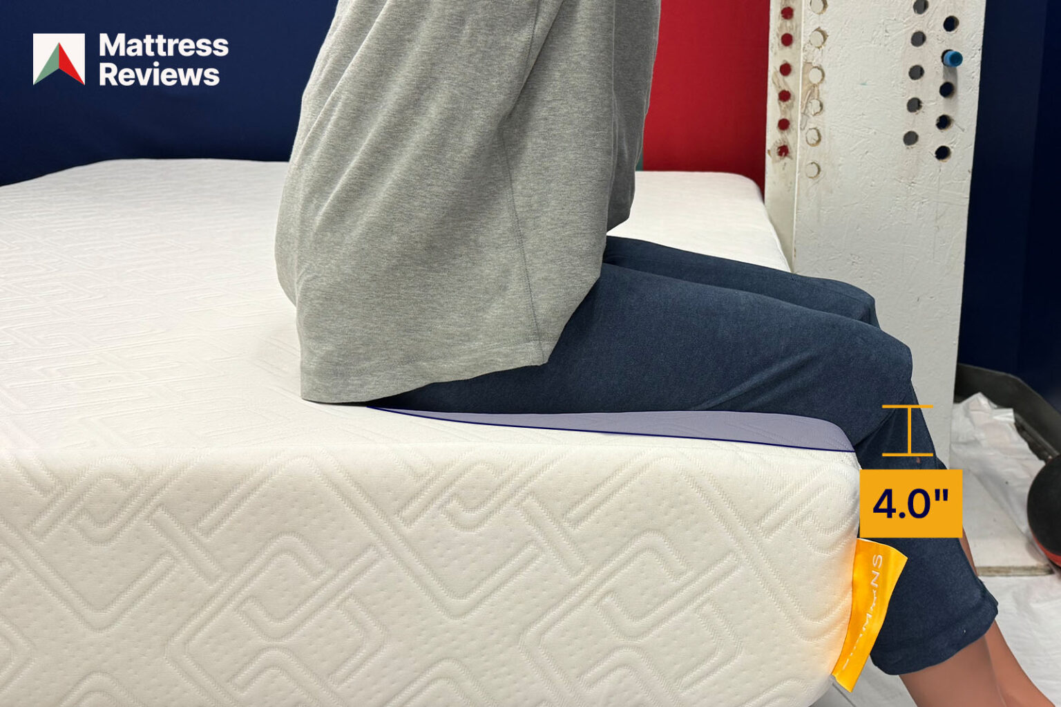 Simmons Mattress Review (2025) - MattressReviews.ca