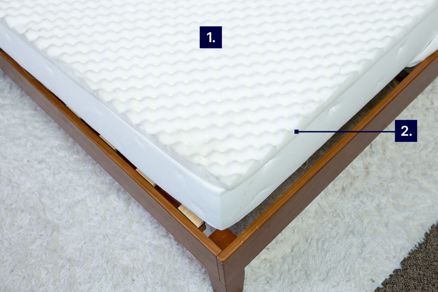 Springwall Mattress Review (2025) - MattressReviews.ca