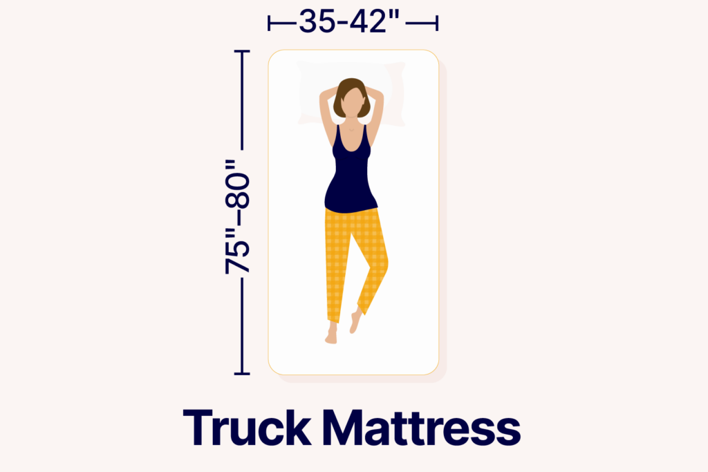 RV Mattress Sizes (2025) - MattressReviews.ca